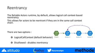 Discovering the Service Fabric's actor model | PPT
