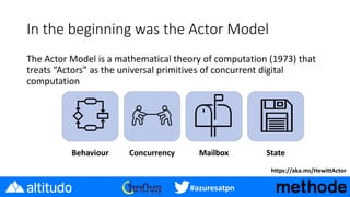 Discovering the Service Fabric's actor model | PPT