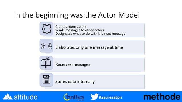 Discovering the Service Fabric's actor model | PPT