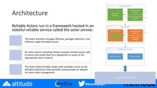 Discovering the Service Fabric's actor model | PPT
