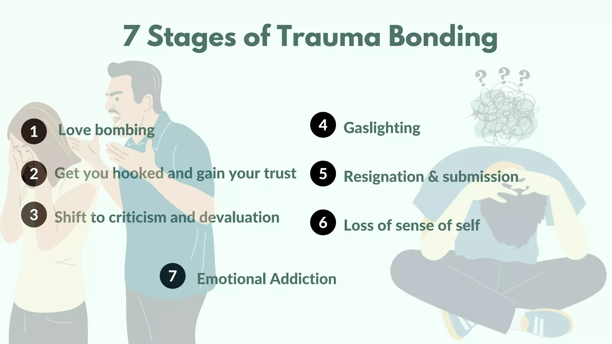 Discovering Trauma Bond Relationships | Solh Wellness.pdf