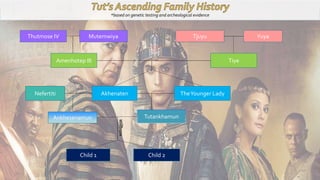 Discovering Tut - The Saga Continues (Tutankhamun) | PPTX | Celebrity ...