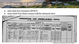 Discovering Your Irish Heritage | PPT