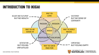 Discovering Your Purpose Workshop Presentation | PDF