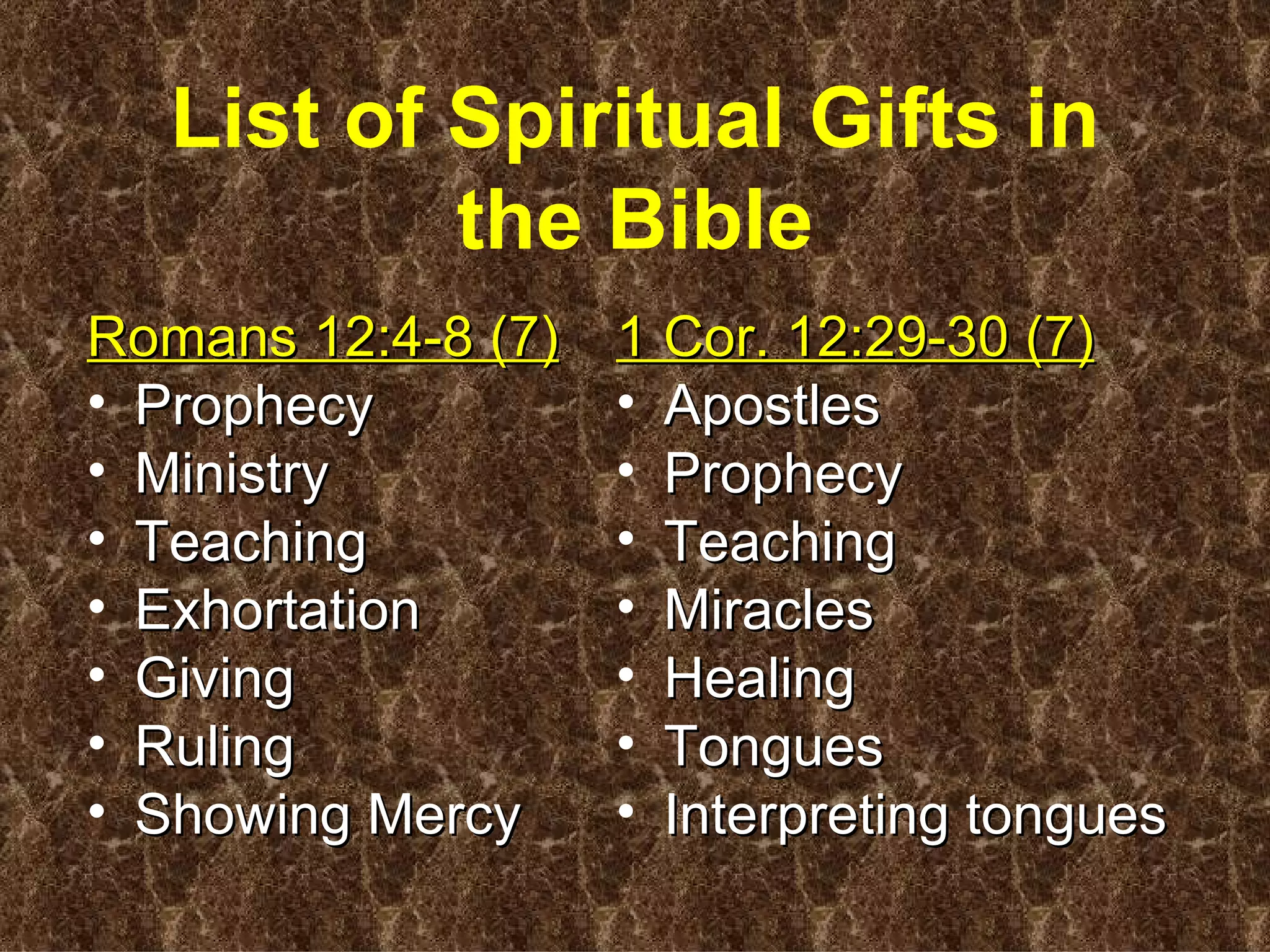 Discovering Your Spiritual Gifts | PPT