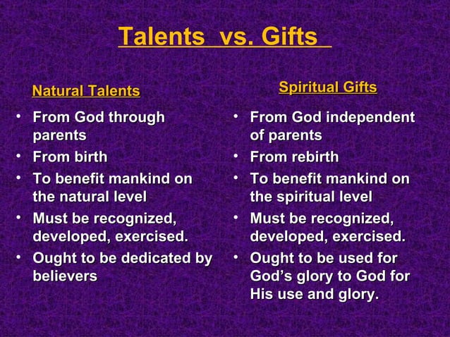 Discovering Your Spiritual Gifts | PPT