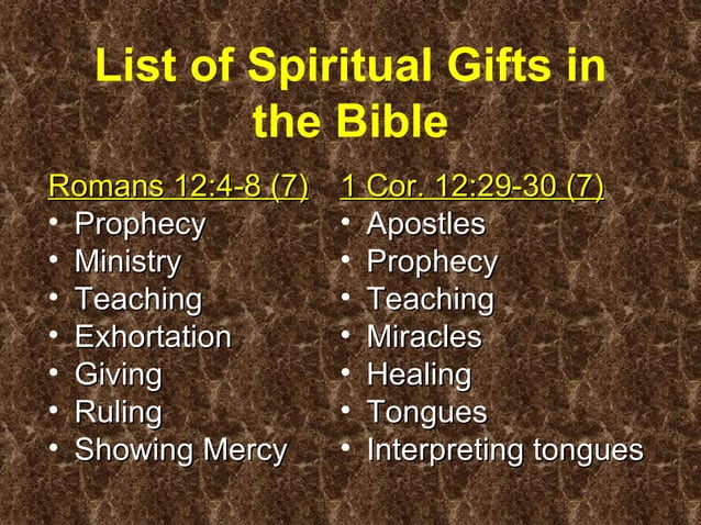 Discovering Your Spiritual Gifts | PPT