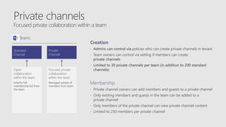 Discover private channels in microsoft teams mike maadarani | PPTX