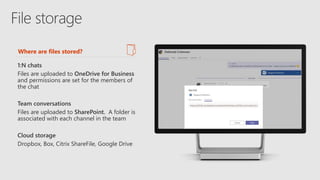 Discover private channels in microsoft teams mike maadarani | PPTX
