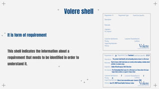 Discover Requirement | PPTX | Internet for Beginners | Internet