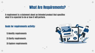 Discover Requirement | PPTX | Internet for Beginners | Internet