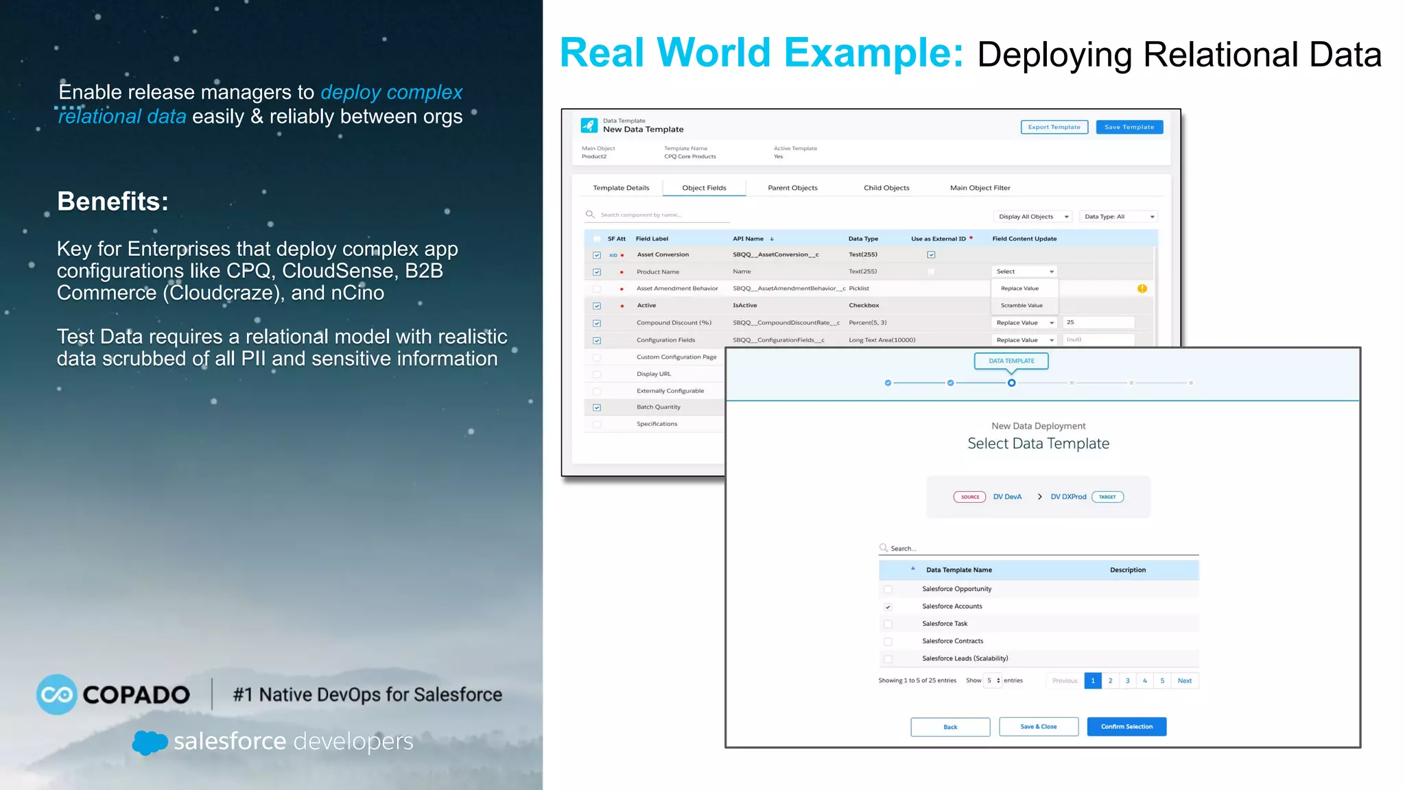 Discover Salesforce Dev Ops And Copado Cicd Automations Pdf
