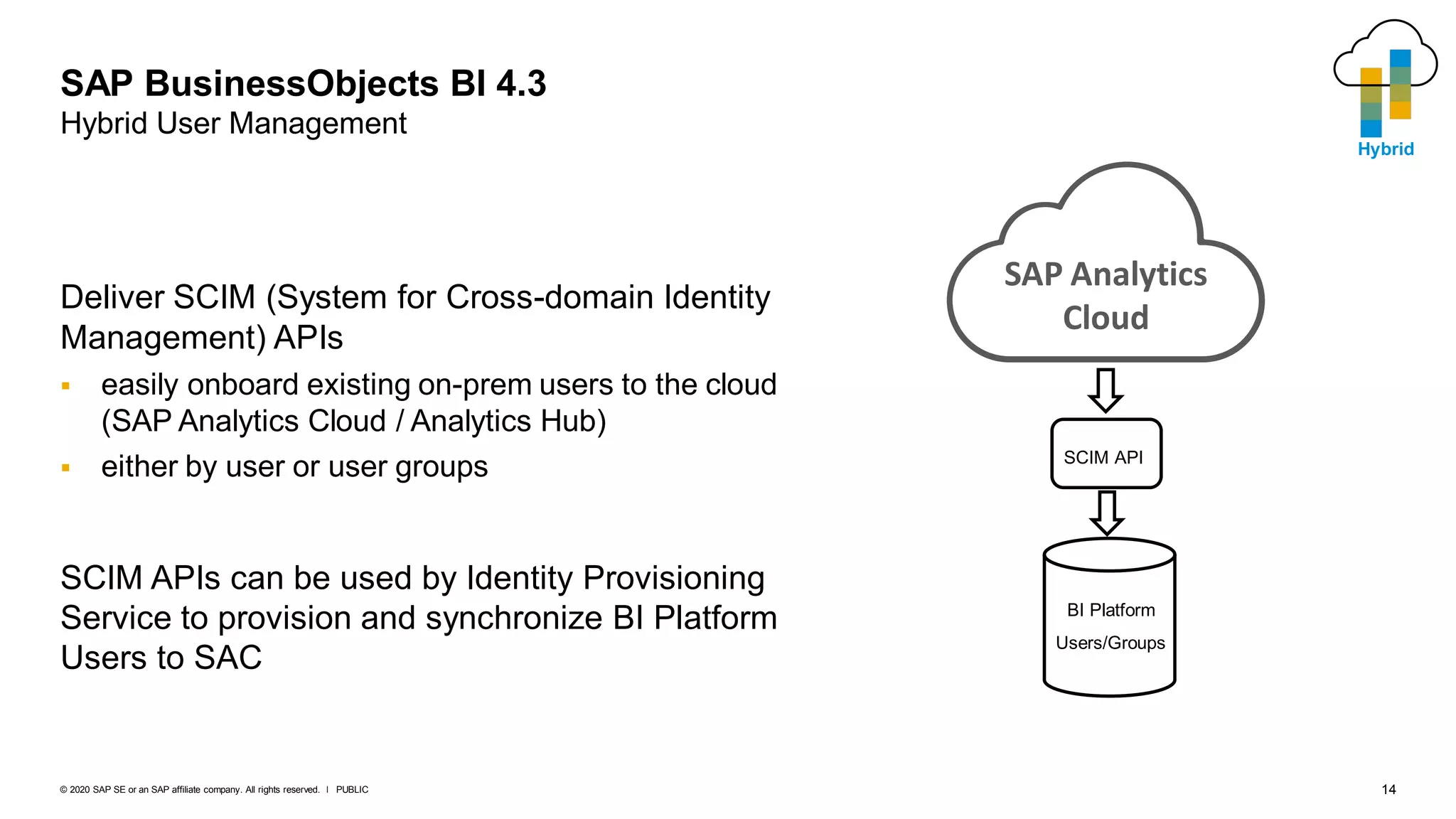 Discover SAP BusinessObjects BI 4.3 | PDF