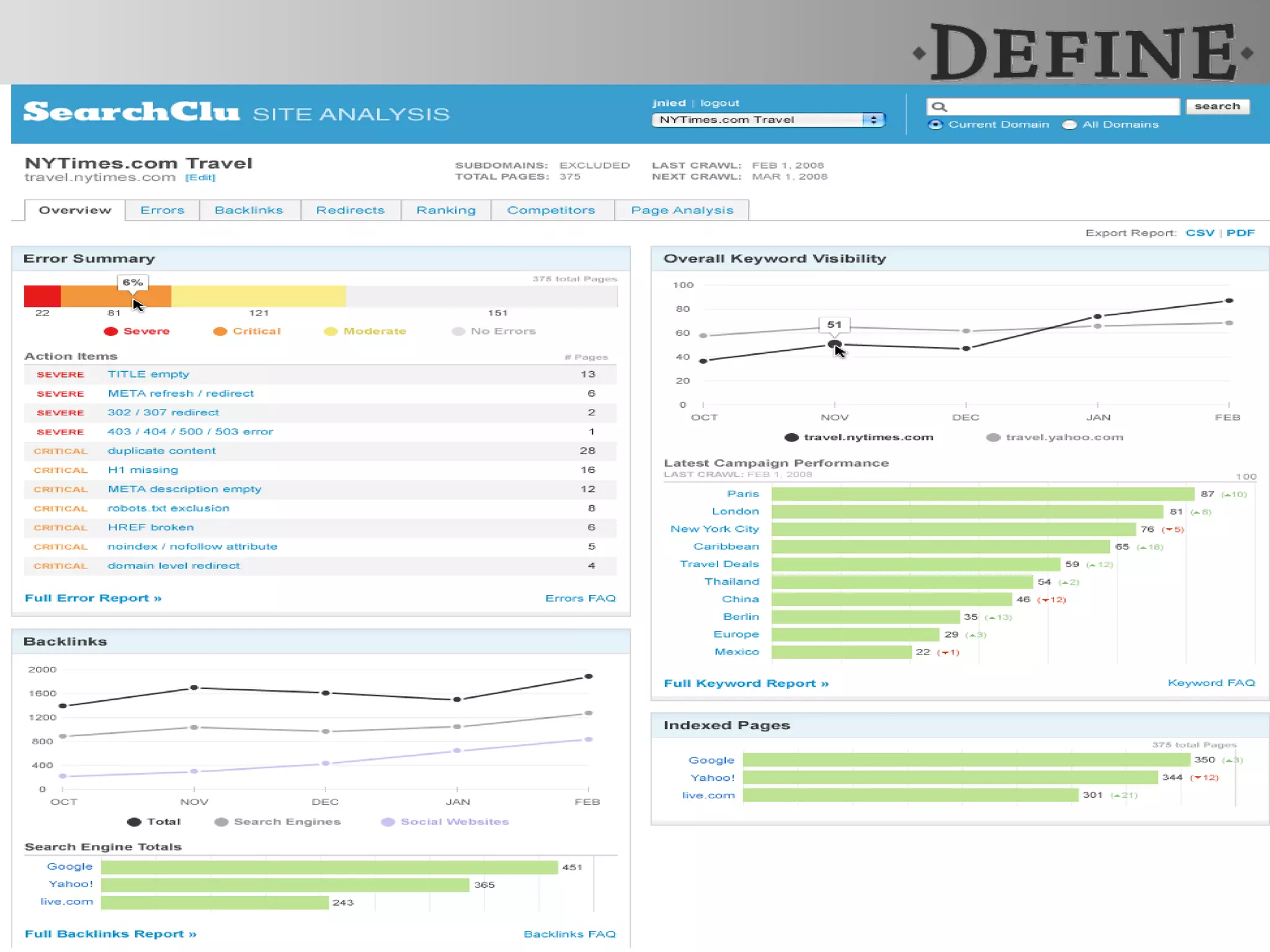discover_techniques_used_by-marshall_d_simmonds.ppt