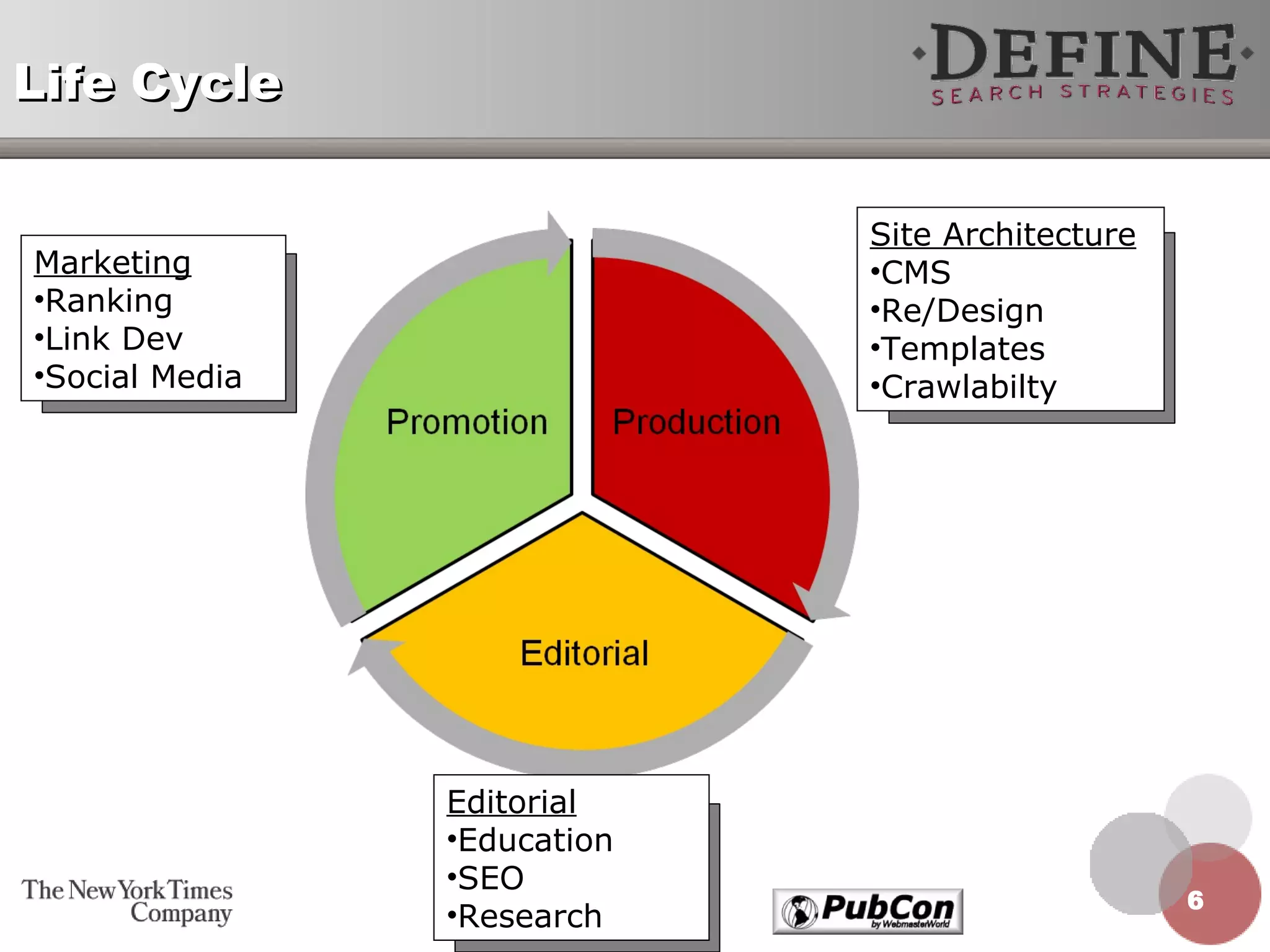 discover_techniques_used_by-marshall_d_simmonds.ppt