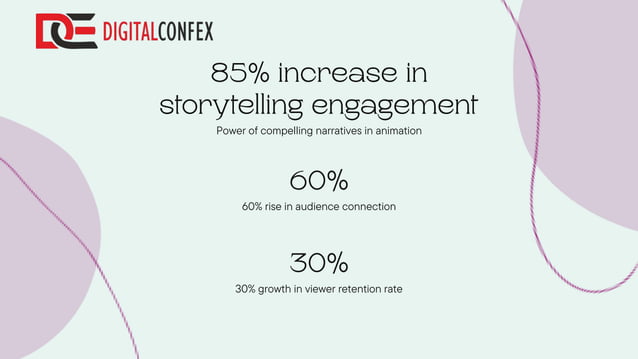 Discover the magic where creativity meets technology in the realm of ...