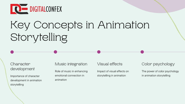 Discover the magic where creativity meets technology in the realm of ...