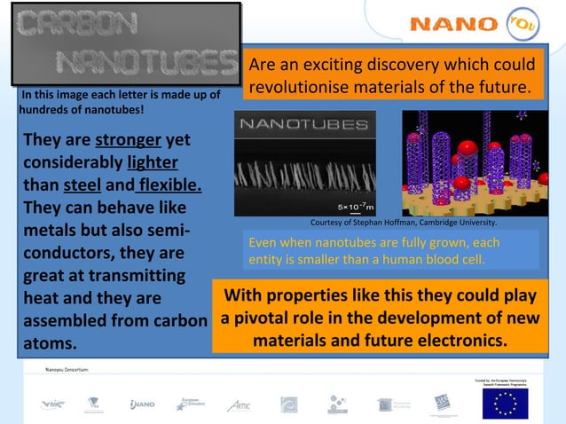 Discover the nanoworld | PPT | Chemistry | Science