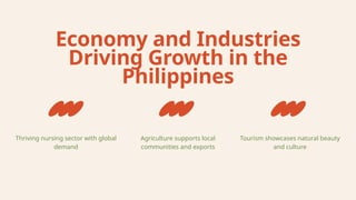 Discover the Philippines - Choose Philippines.pptx