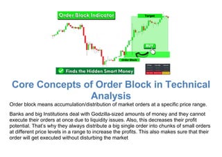 Discover the Smart Money with the Order Block Indicator & S&D indicator.pdf