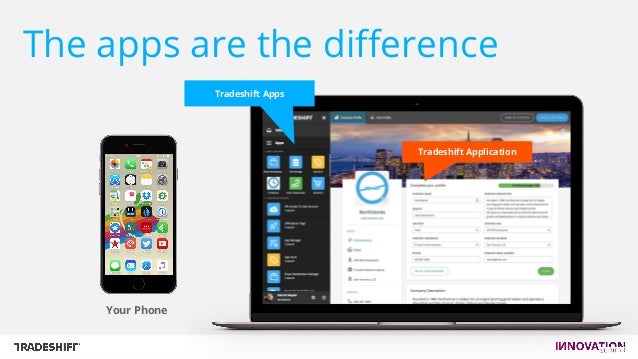 Discover Tradeshift Pay