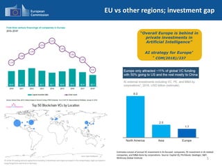 EU- Digital Innovation and Scale Up Program | PDF