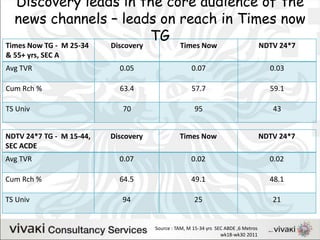 Discover Discovery- An insight into the world of discovery channel | PPT