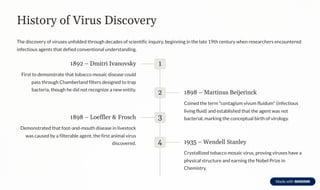 Discovery, Characteristics, and Impact of Viruses in Microbiology and ...