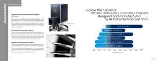 Discovery-DSC-Brochure.pdf