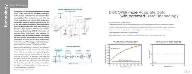 Discovery-DSC-Brochure.pdf | Chemistry | Science