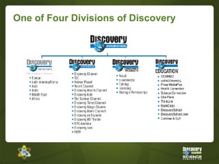Discovery Science Connection Presentation | PPT