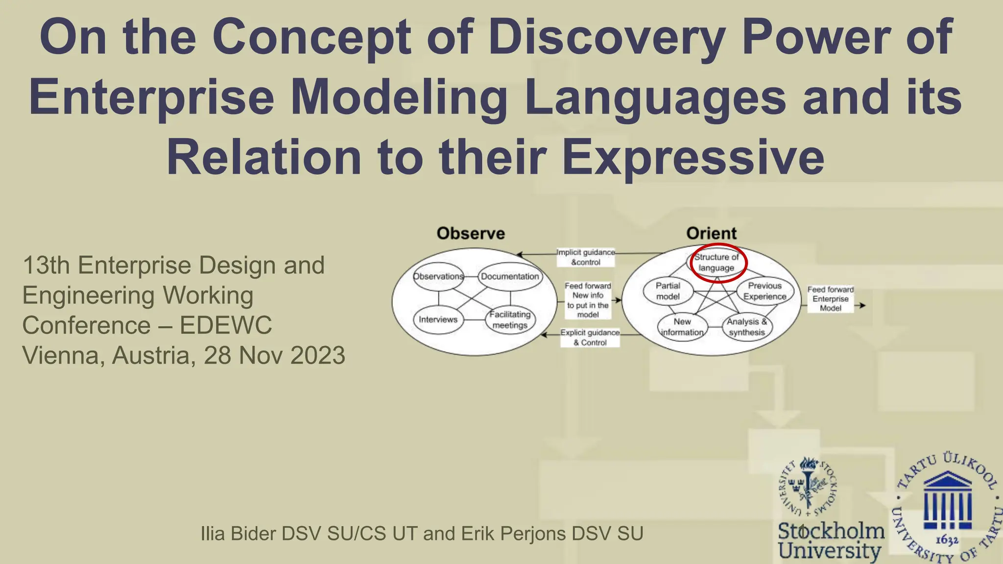 On The Concept Of Discovery Power Of Enterprise Modeling Languages And