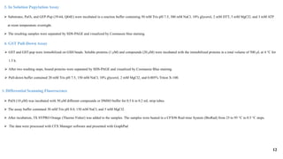 Discovery and Mechanistic Study of Mycobacterium tuberculosis PafA ...