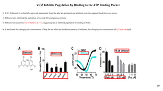 Discovery and Mechanistic Study of Mycobacterium tuberculosis PafA ...