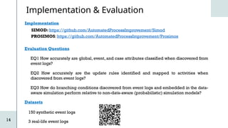 Discovery and Simulation of Data-Aware Business Processes | PPT