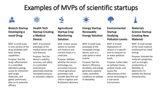 Discovery and validation with scientific method - the Lean Startup approach | PPT