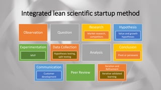 Discovery and validation with scientific method - the Lean Startup approach | PPT