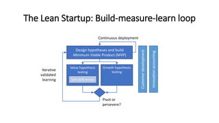 Discovery and validation with scientific method - the Lean Startup ...