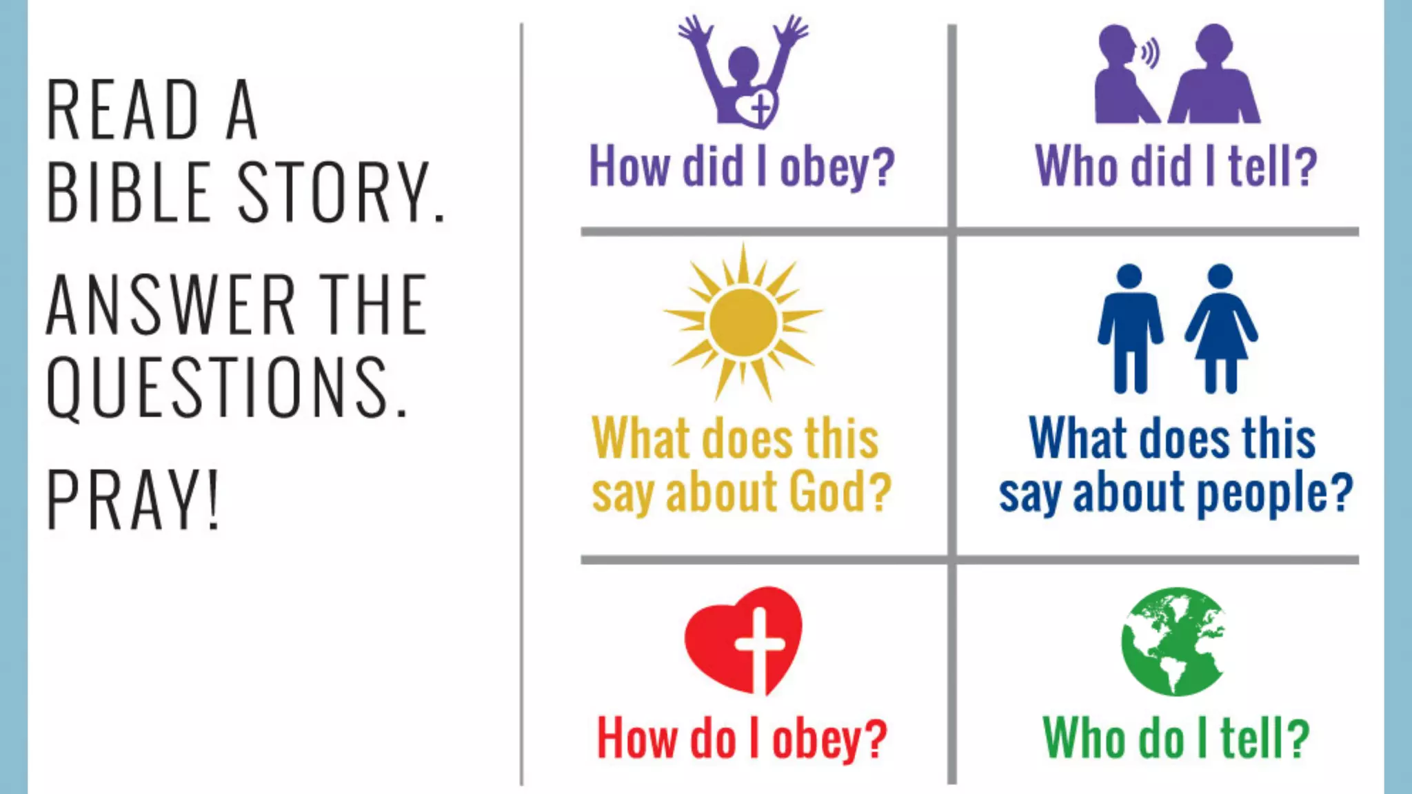 Discovery Bible study | PDF