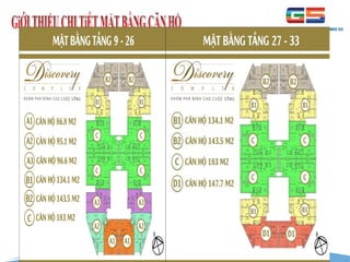 Discovery complex | PPT