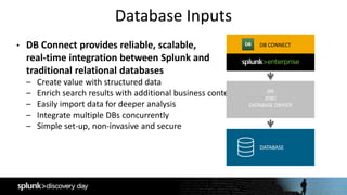 Splunk Discovery: Warsaw 2018 - Getting Data In | PPT