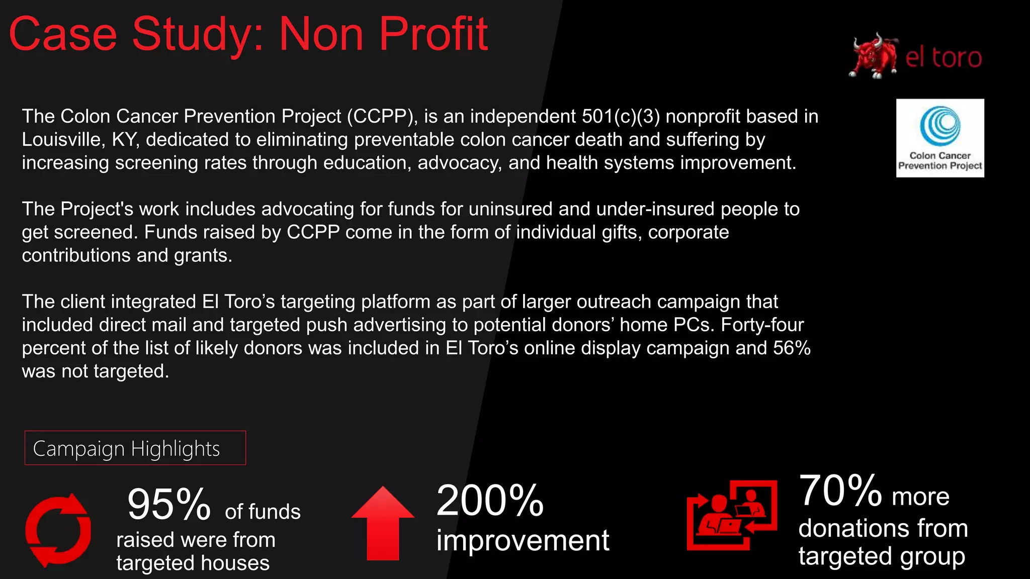 Discovery deck | PPT