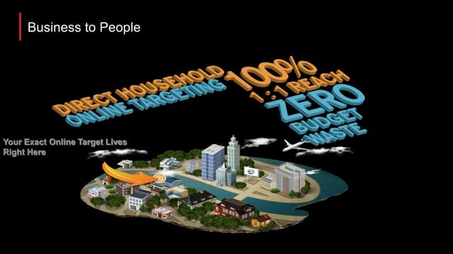 Discovery deck | PPT