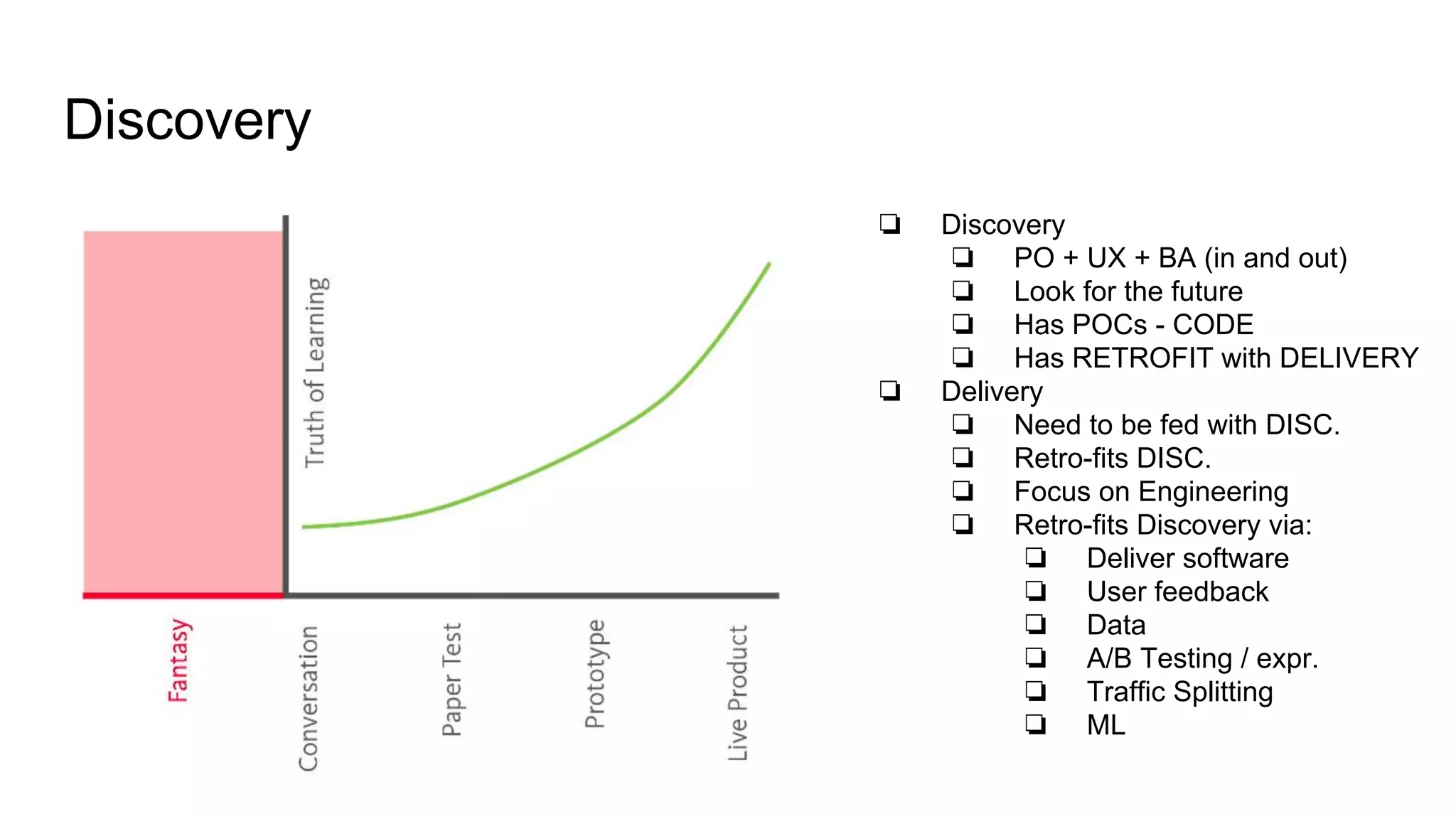 Discovery & Delivery ~ DTA | PDF