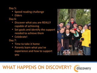 Discovery for Teens discoveryforteens | PPT