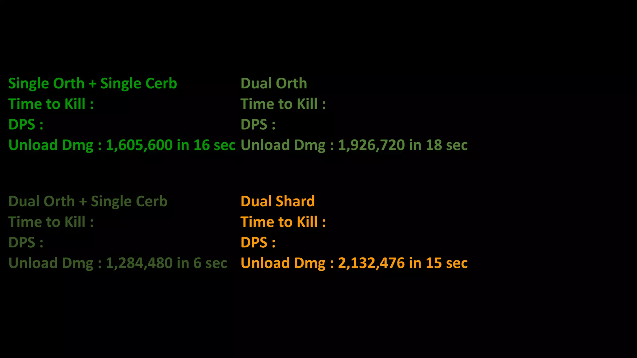 Discovery Freelancer Cruiser gun comparrison.pptx