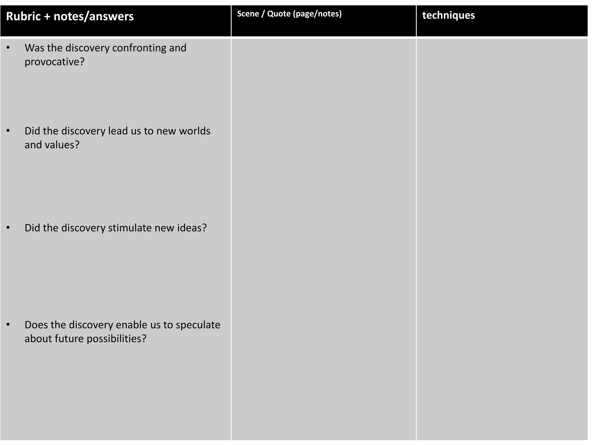 Discovery - intro and rubric statements | PPTX