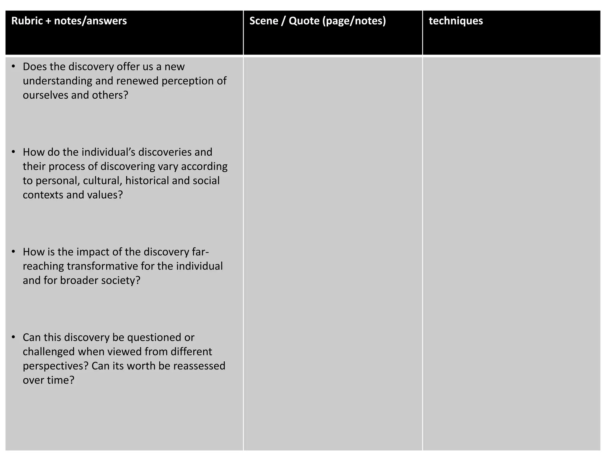 Discovery - intro and rubric statements | PPTX