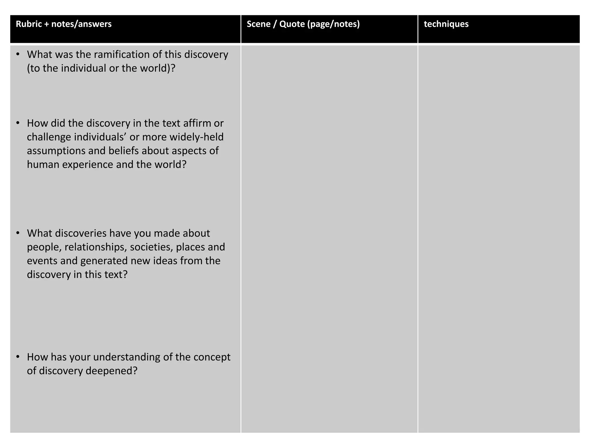 Discovery - intro and rubric statements | PPTX