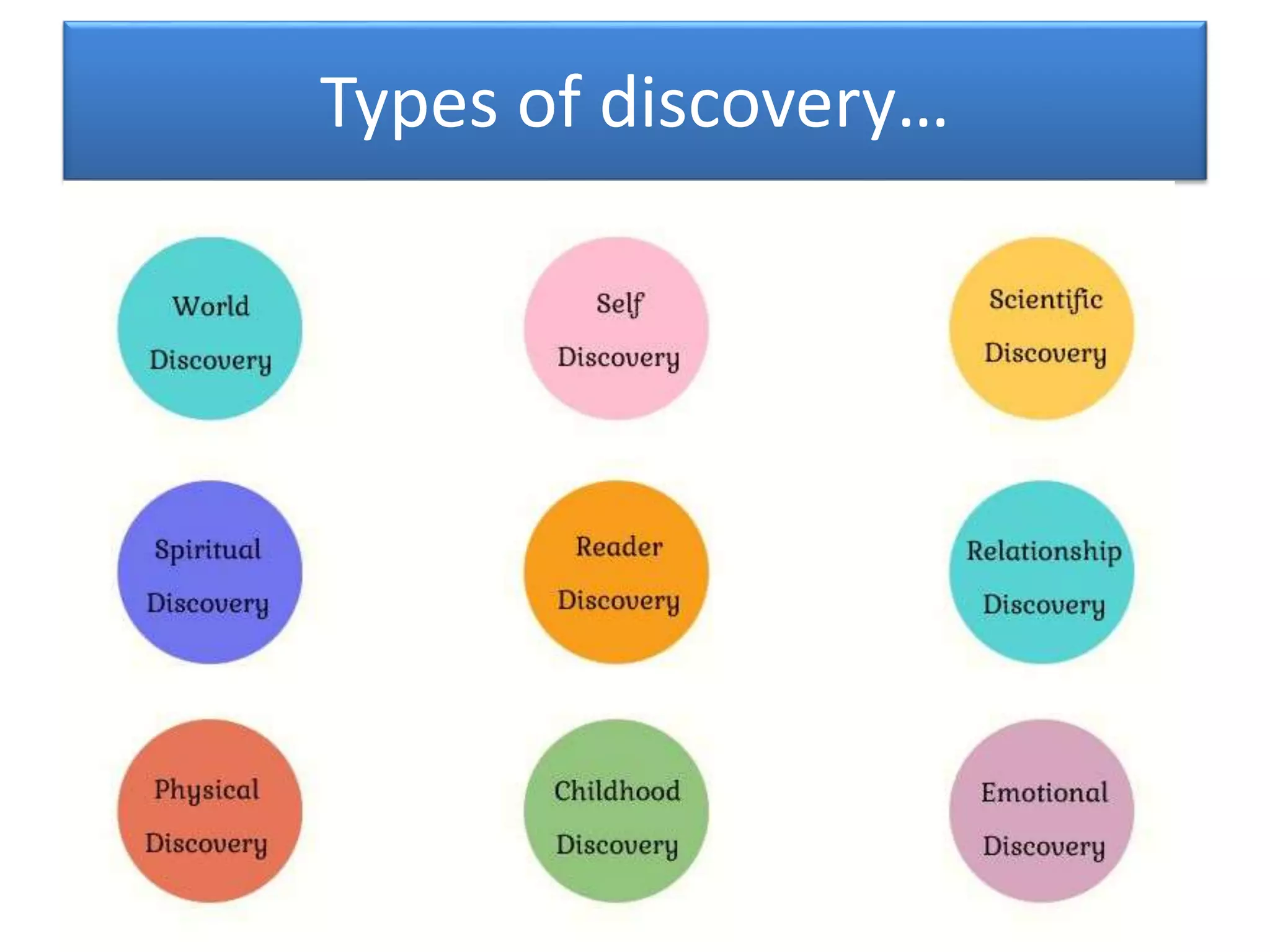 Discovery - intro and rubric statements | PPTX